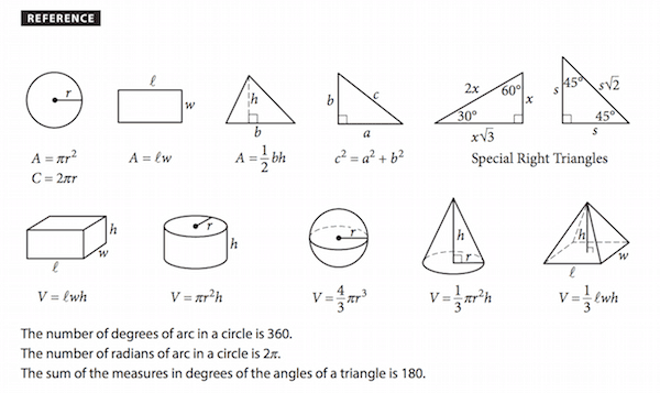 SAT Math Memorize These Math Formulas Concepts And Tricks For SAT 